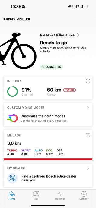 Riese & Muller nevo gt 750w bosch smart Nov 2024