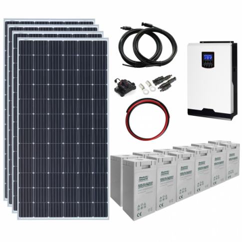 SOLARNE ELEKTRANE - SOLARNO - FOTONAPONSKE ELEKTRANE
