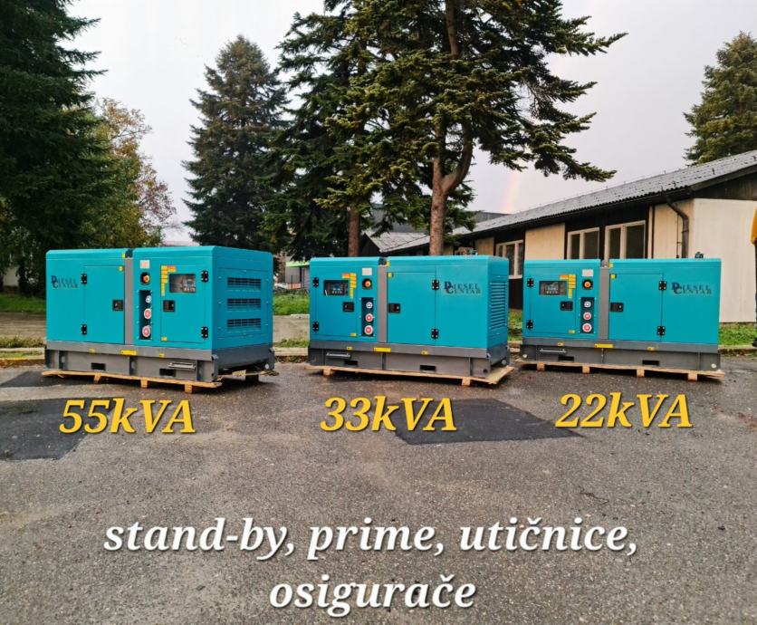 NOVI Agregati za struju DEPCO 20-1250 kVA