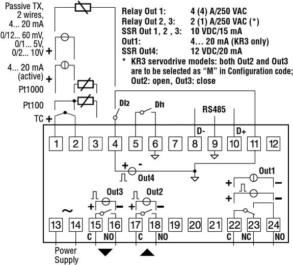 ASCON TECHNOLOGIES KR1-LCRR-D Regulator temperature