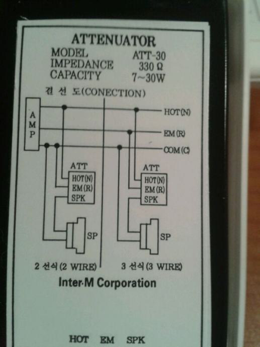 Regulator zvuka ATT-30 interM