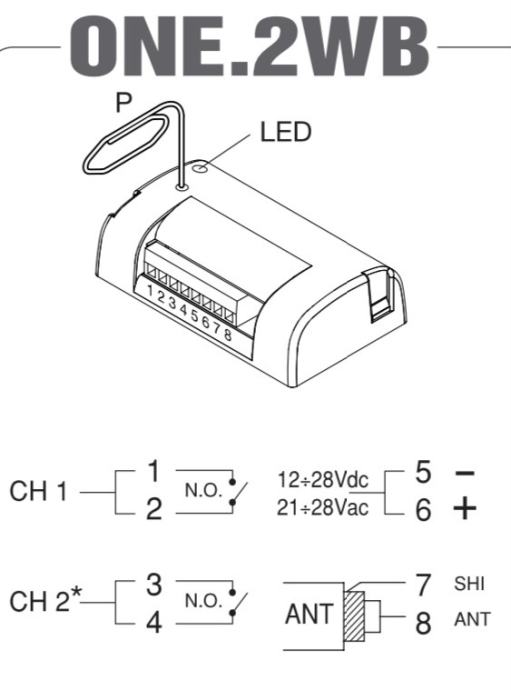 Beninca eksterni dvokanalni prijemnik u kučištu one.2WB na 433 MHz