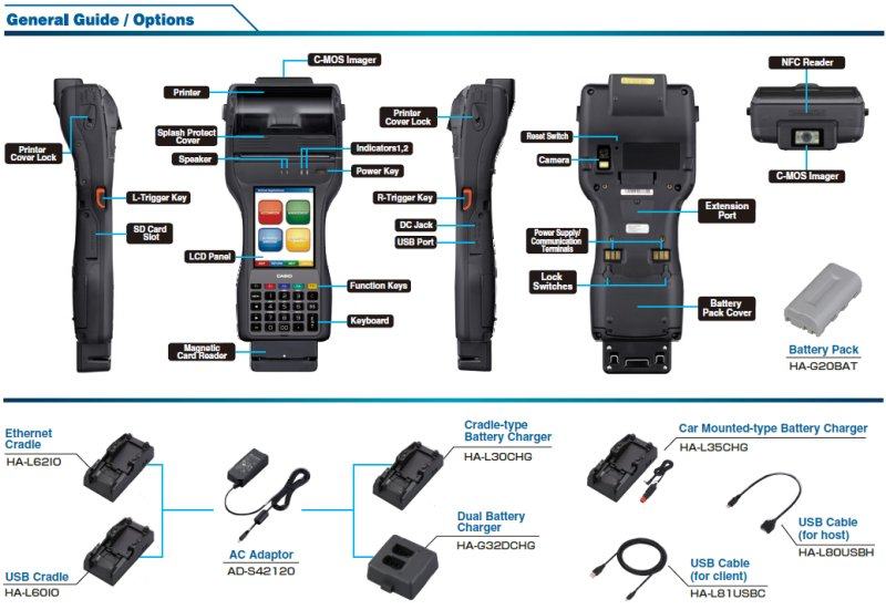 Casio IT-9000 Handheld Terminal GSM GPS Wlan BT - Prodaja POS