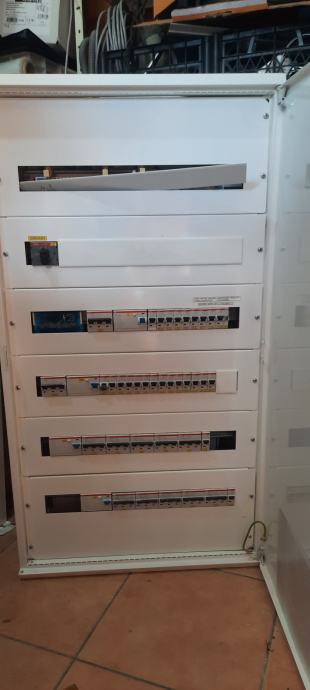 ELEKTRO RAZVODNI ORMAR