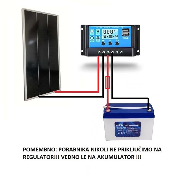 Solarni set za kamper 100W