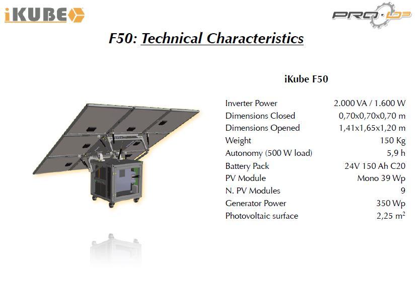 SOLARNI SUSTAV - SOLARNI GENERATOR - SOLARNI SISTEM