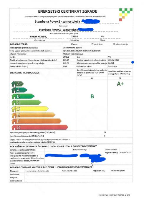 ENERGETSKI CERTIFIKAT, izrada od strane ovlaštenih osoba
