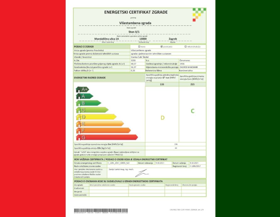ENERGETSKI CERTIFIKAT - BEZ DODATNIH TROŠK., CIJENA VRIJEDI DO 100 m2!