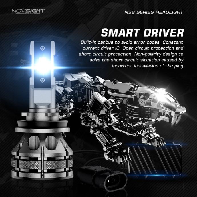 NOVSIGHT N38 - H1 - LED žarulje - 6500K - 80W