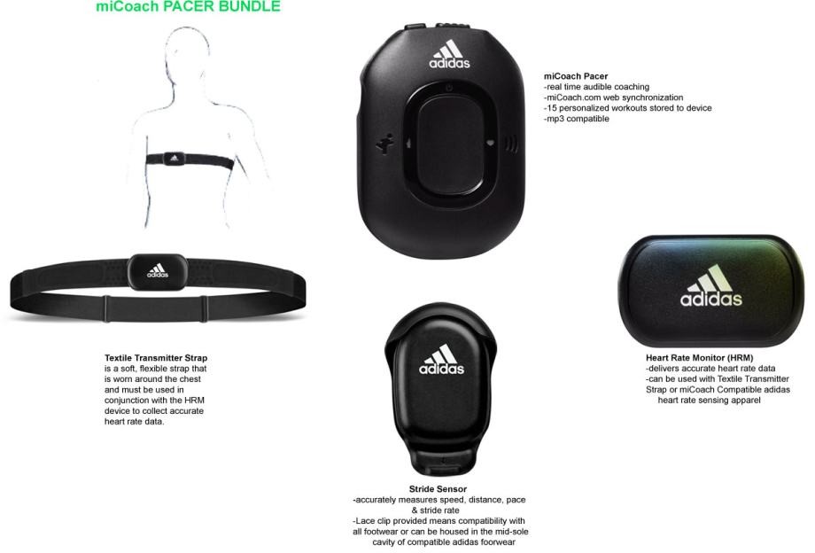 Adidas miCoach