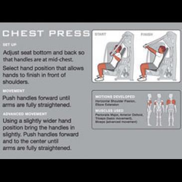 CYBEX EAGLE CHEST PRESS