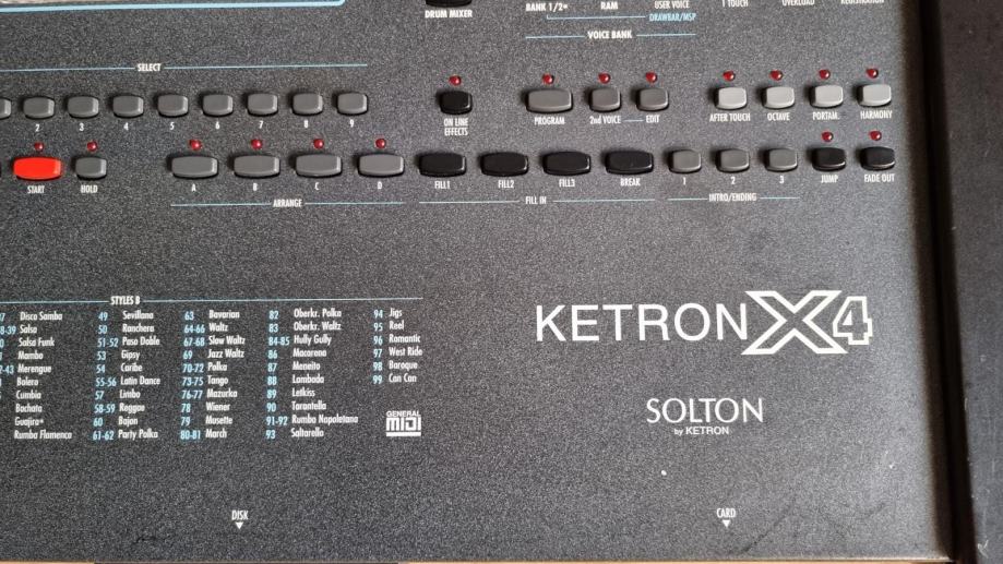 Ketron X-4 Zvučni modul/generator tonova