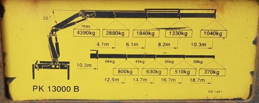 Palfinger PK 13000