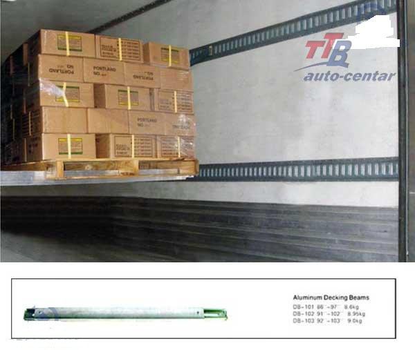 Letva za osiguranje tereta - aluminijska - ADR letva