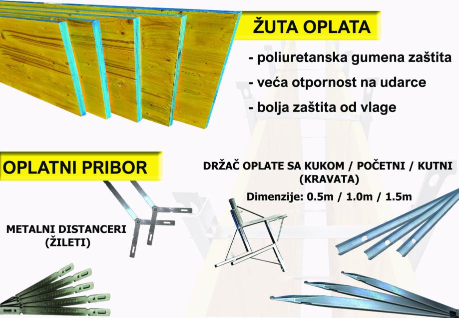 AKCIJA!!! Oplata žuta 27mm A CLASS BLUE EDGE, Lana - 3m dužina