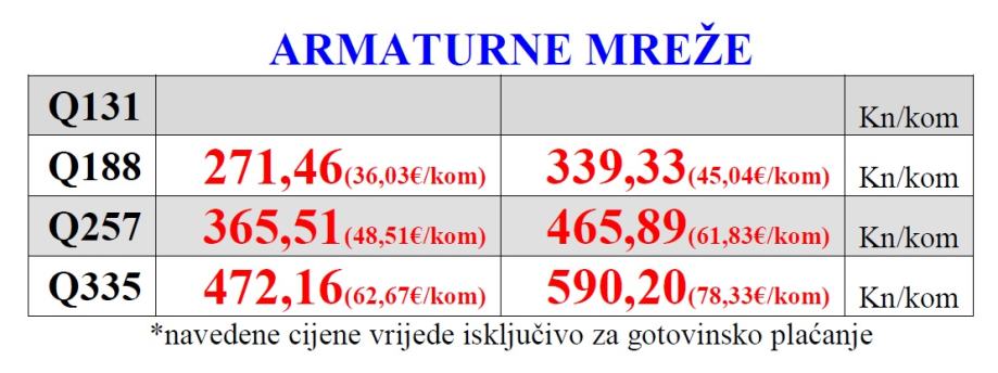 Armaturne mreže Q188 45,04 eur/kom
