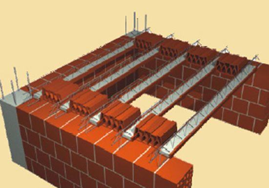 Stropne (fert) gredice