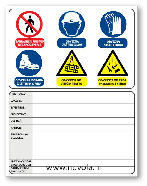 Tabla za gradilište – označavanje gradilišta i obvezni znakovi