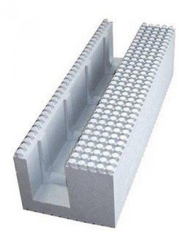 Thermo - block sistem gradnje