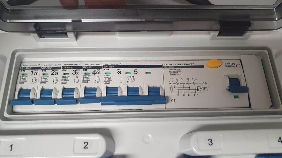 STRUJNI ORMAR GRAĐEVINSKI INDUSTRIJSKI PRENOSIVI 32A 16A SCHUKO