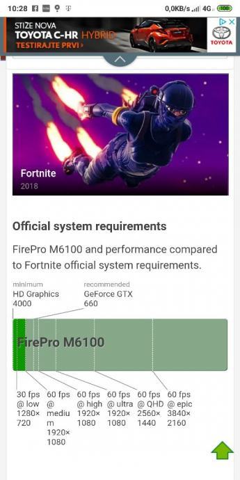 AMD ATI FIREPRO M6100 mxm 3.0 B Graficka za 300kn