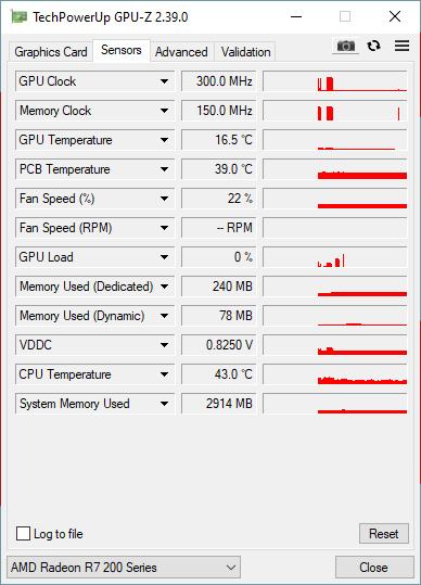 AMD Radeon Sapphire R7 250