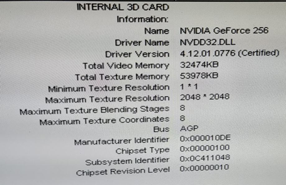 Retro grafička kartica AGP ELSA RAZOR X - A32 GEFORCE 256 SDR 32mb