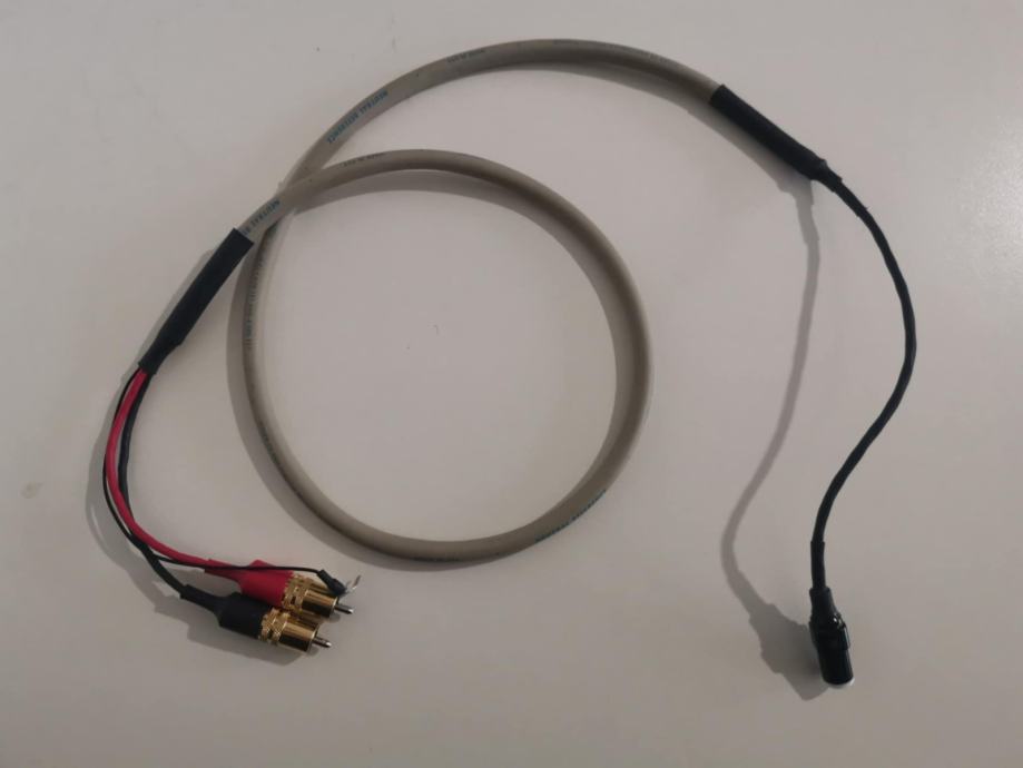 CARDAS Neutral Reference phono