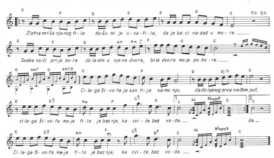 Prodajem paket nota - pjesama!