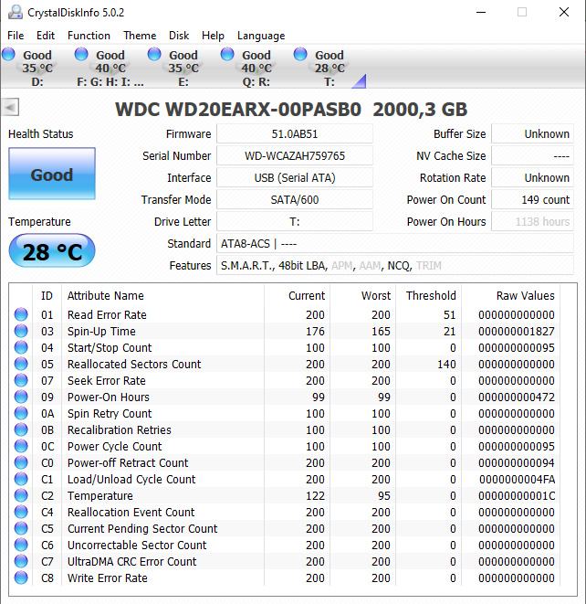 Hard disk Western Digital WD20EARX 2TB 64MB SATA 3,5 vanjski USB 2.0