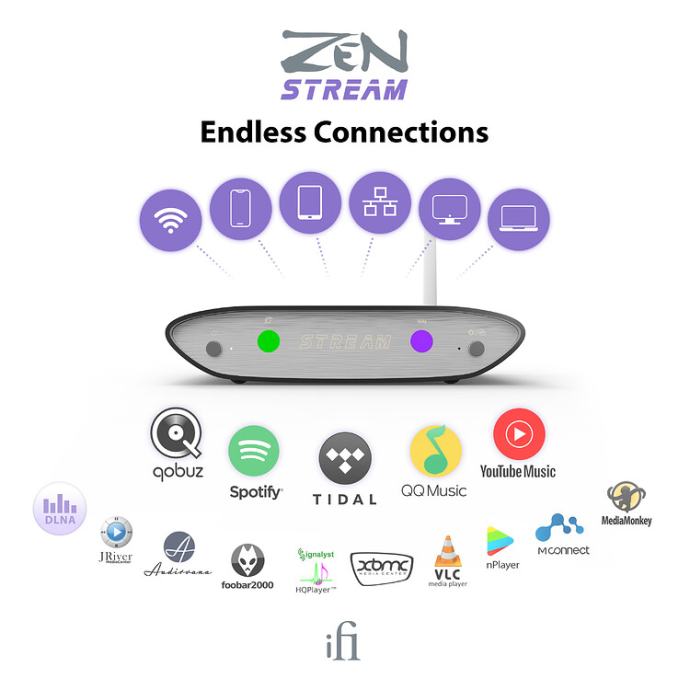 iFi audio ZEN Stream