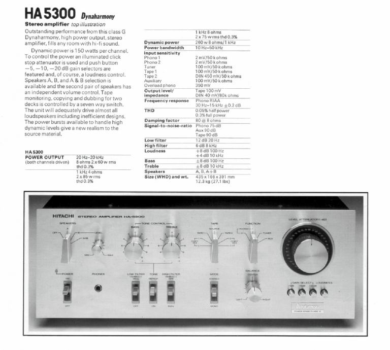 Hitachi HA-5300