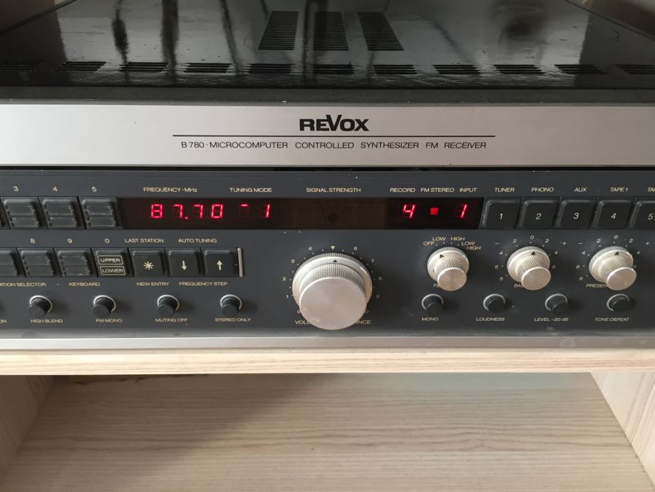 REVOX B780 FM Receiver