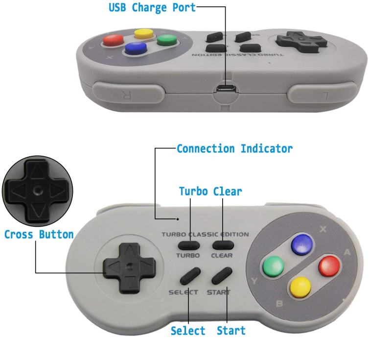 Retro SNES Super Nintendo wireless Joystick kontroler gamepad PC