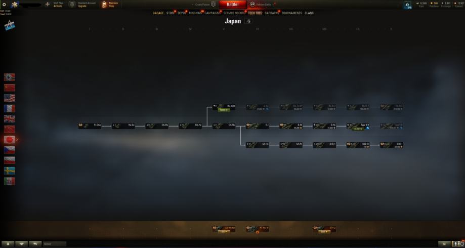 World of Tanks - Racun star 8 godina