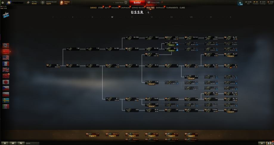 World of Tanks - Racun star 8 godina