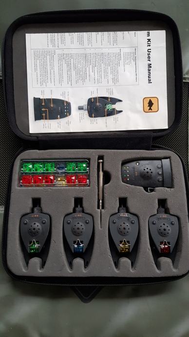 SIGNALIZATORI PROLOGIC UNIT 4+1