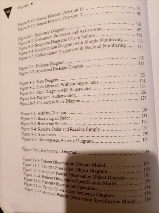 UML DISTILLED: APPLYING THE STANDARD OBJECT MODELLING LANGUAGE