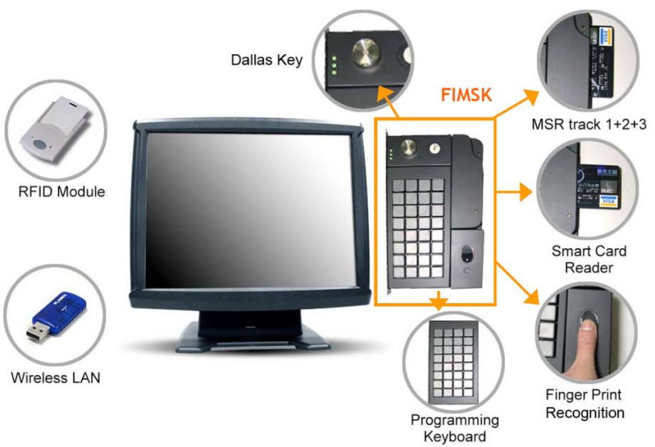 Datavan Frontier ULV-i Pro - POS - 15 Touch Terminal - All in One