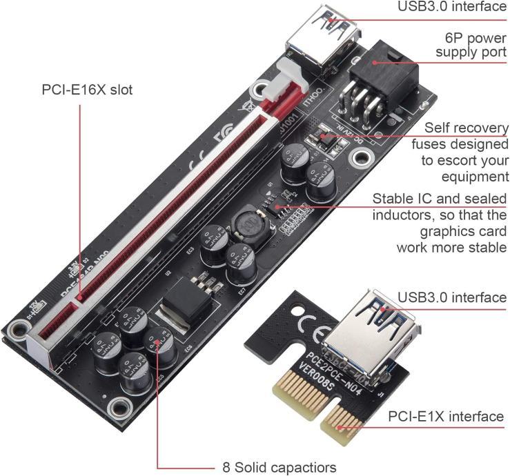 gpu riser PCI-E 1X to 16X V009S-PLUS Riser Card