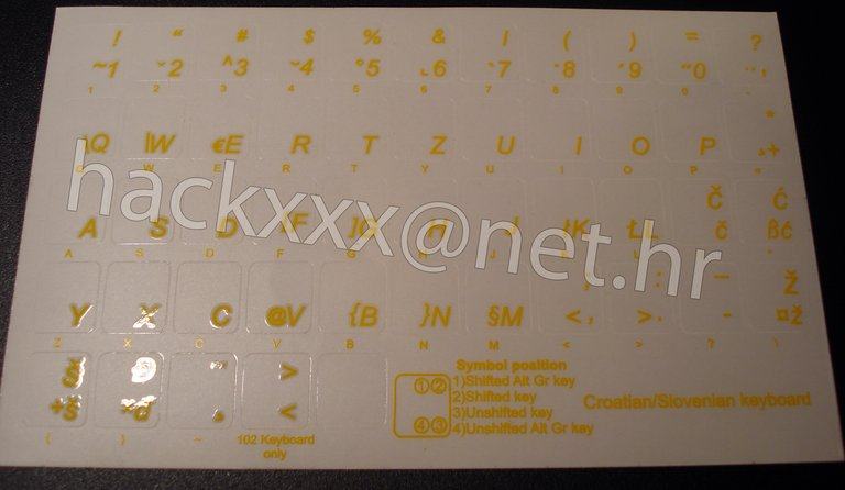 Naljepnice za tipkovnicu / tipke, hrvatska slova
