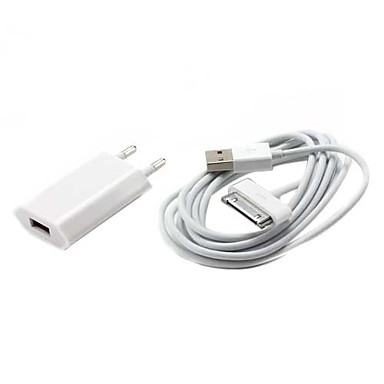 *AKCIJA* iPhone 5 USB kabel ( kabal ) , kablovi SPLIT!!