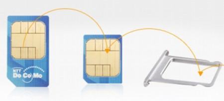 Micro SIM card adapter - iPhone 4, iPad 3G