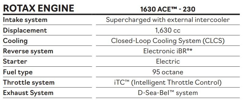 SEADOO 2025. GODINA GTX230 iDF Tech Package Blue Abyss/Gulfstream Blue