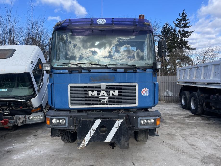 MAN 18224, 1996 god.