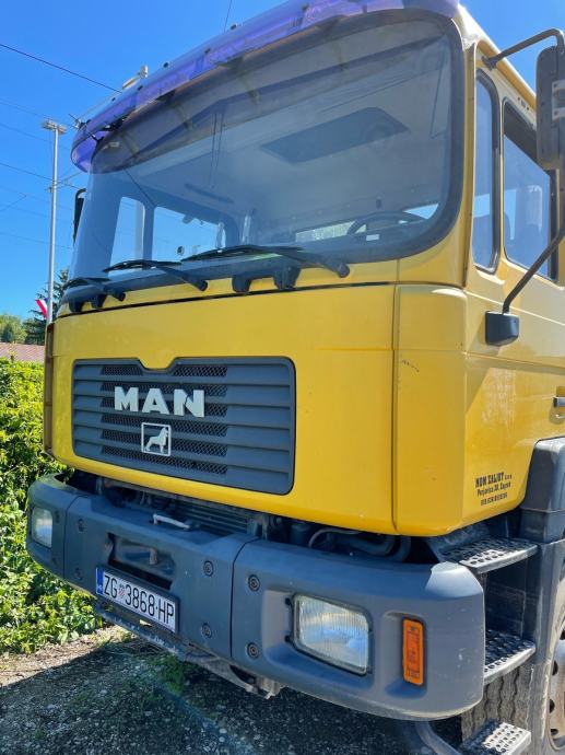 MAN 19-364 4X4, 1999 god.