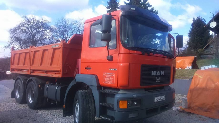 MAn 27-403, 1996 god.