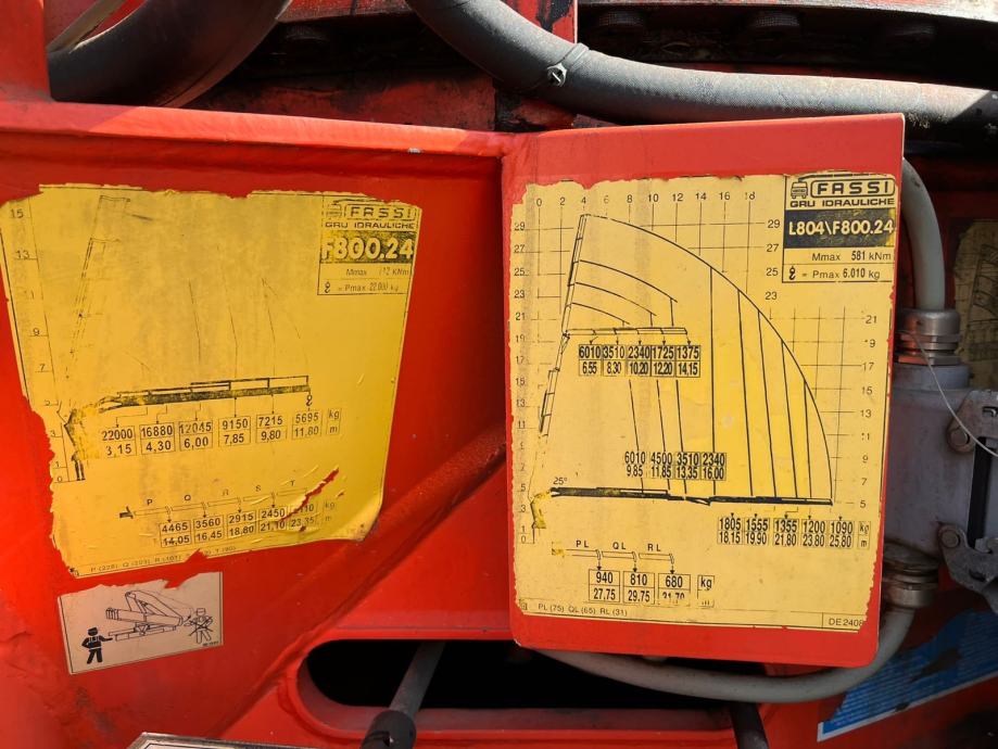 Mercedes 3544 Kran Fassi F800.24 + Jib + Labudica Goldhofer, 1998 god.