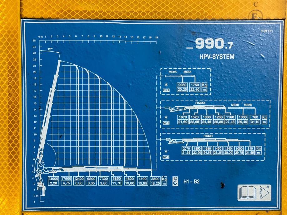 VOLVO FH 480 8x4 TEGLJAC DIZALICA COPMA 990.7 7.hydraulike + 7.jib, 2006 god.
