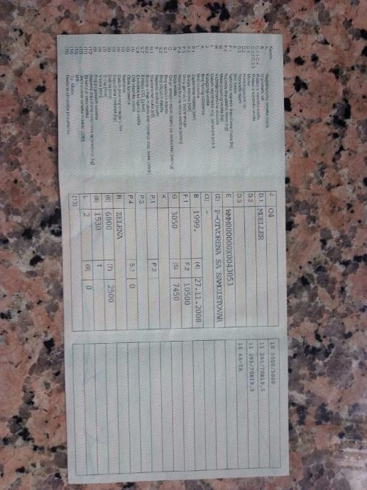 Miller kiper labudica, 1999 god.